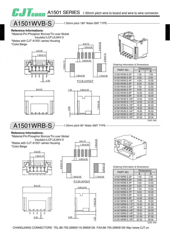 CJT A1501 series datasheet page 7
