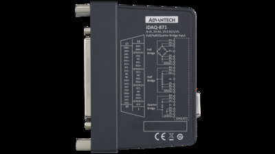 iDAQ-871 for sale