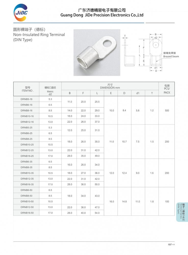 JIDC DRNB series document page 3