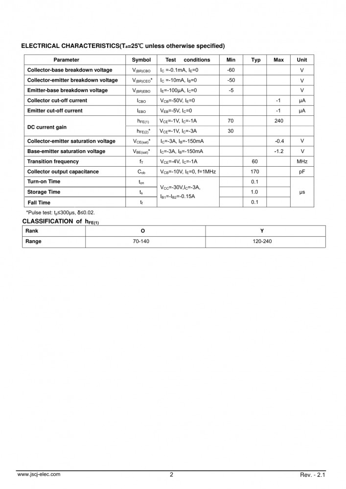 2SA1012 datasheet page 2