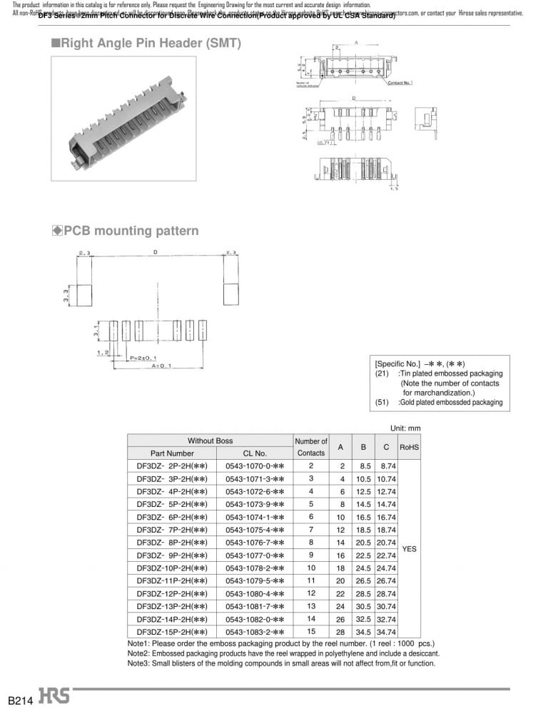 HRS DF3 datasheet page 8