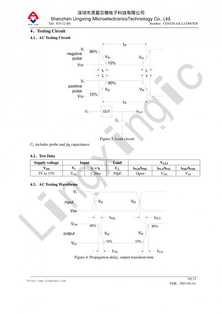 CD4520BM(LX) datasheet page 10