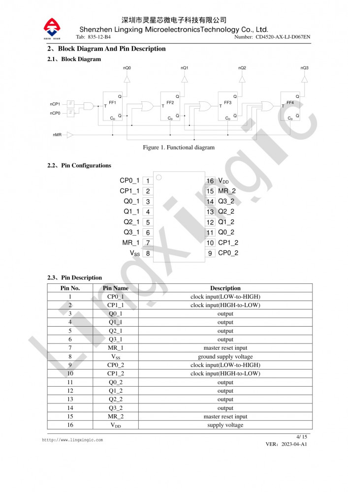 CD4520BM(LX) datasheet page 4