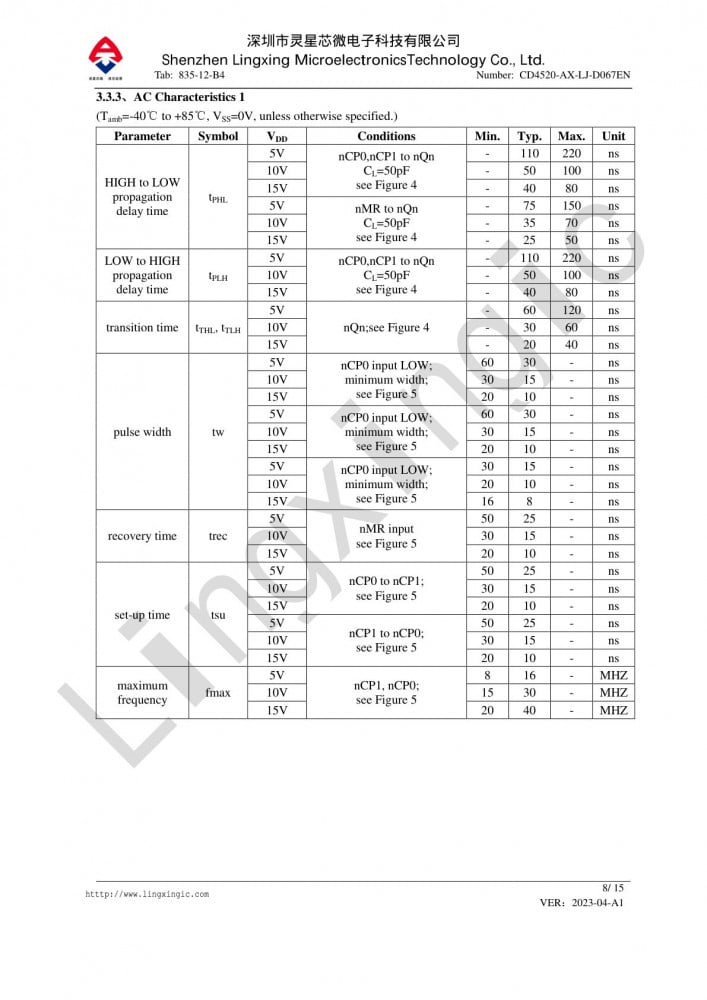CD4520BM(LX) datasheet page 8