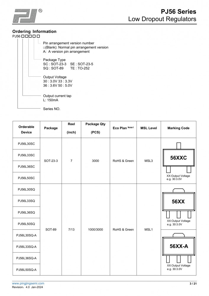 PJ56L50SC datasheet page 3