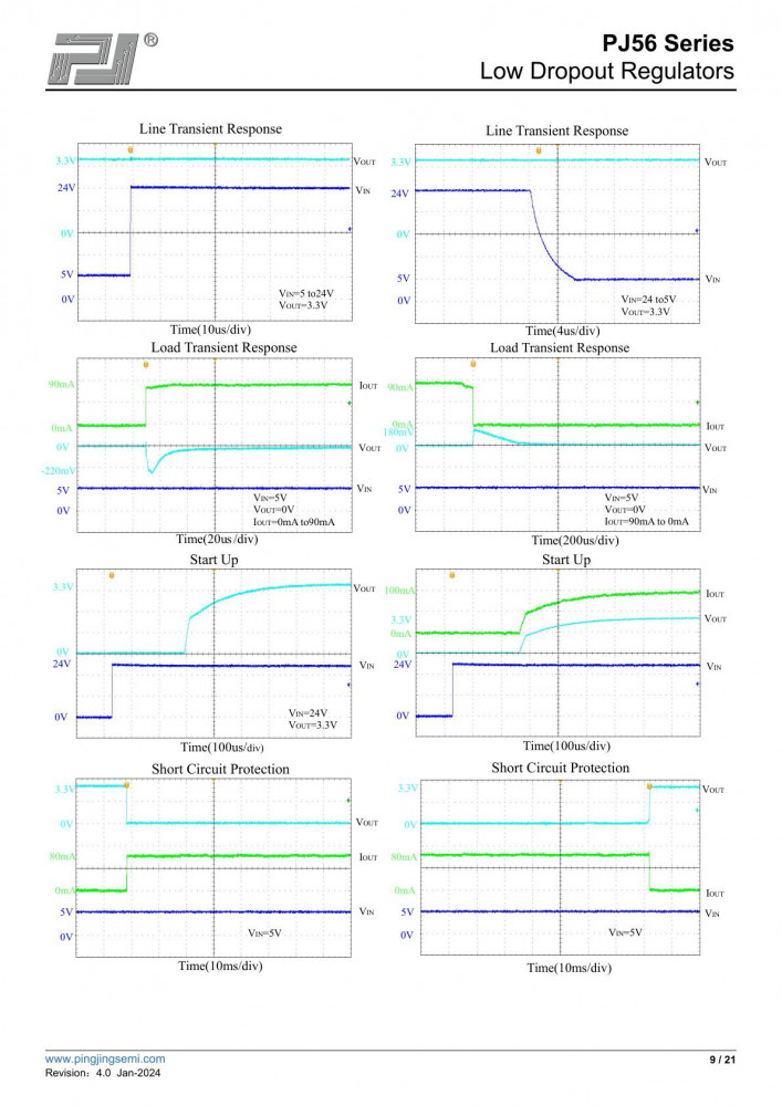 PJ56L50SC datasheet page 9