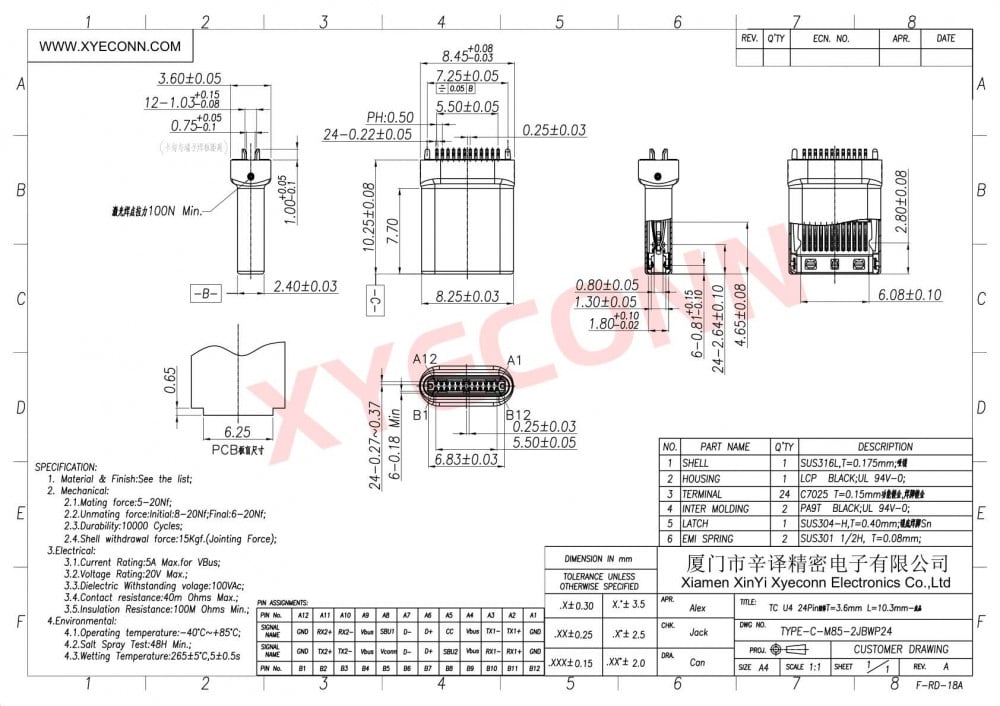TYPE-C-M84-2JBWP16 pin definition page