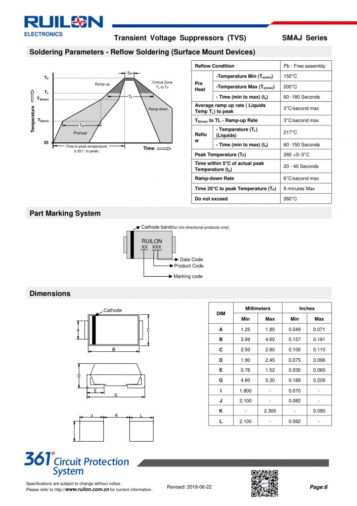 SMAJ64A datasheet page 6
