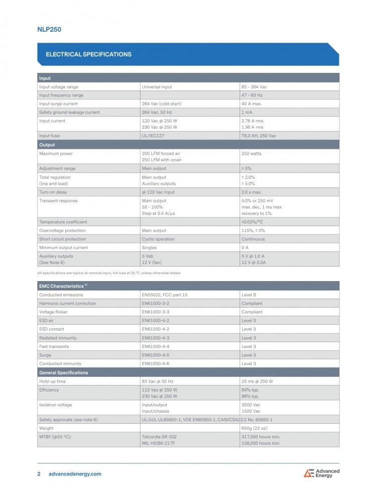 NLP250 series datasheet page 2