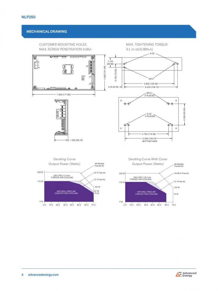 NLP250 series datasheet page 4