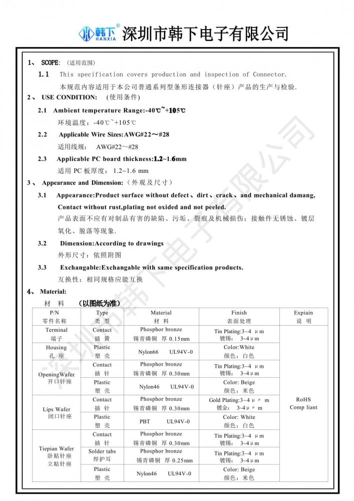HX NJ2.54-2x6P ZZ-CE specification page 3