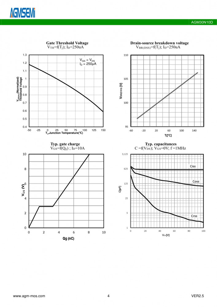 AGM30N10D datasheet page 4