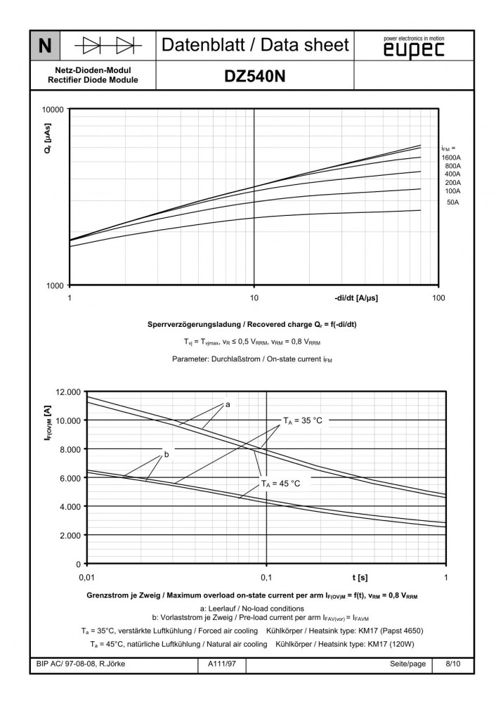 DZ540N data sheet page 8
