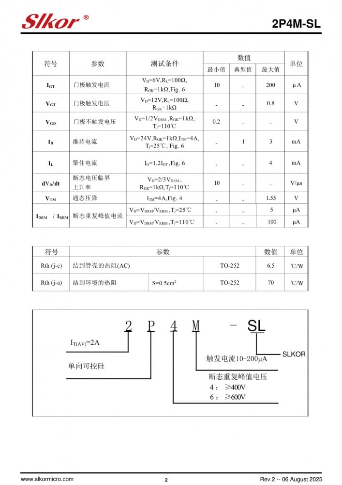 2P4M-SL technical document page 2