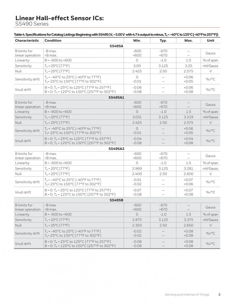 Honeywell SS490 Series datasheet page 3