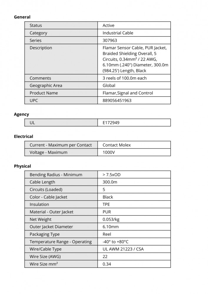 Technical document page 2 for MOLEX 1552310025