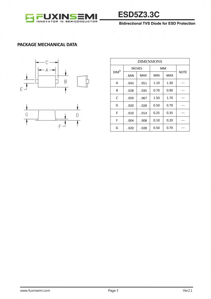 ESD5Z3.3C datasheet page 3