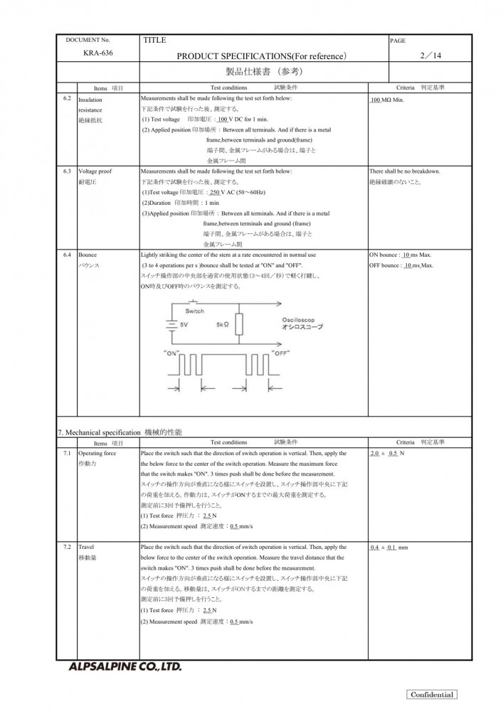 SKRABNE010 specification page 2