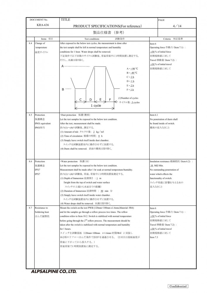 SKRABNE010 specification page 4