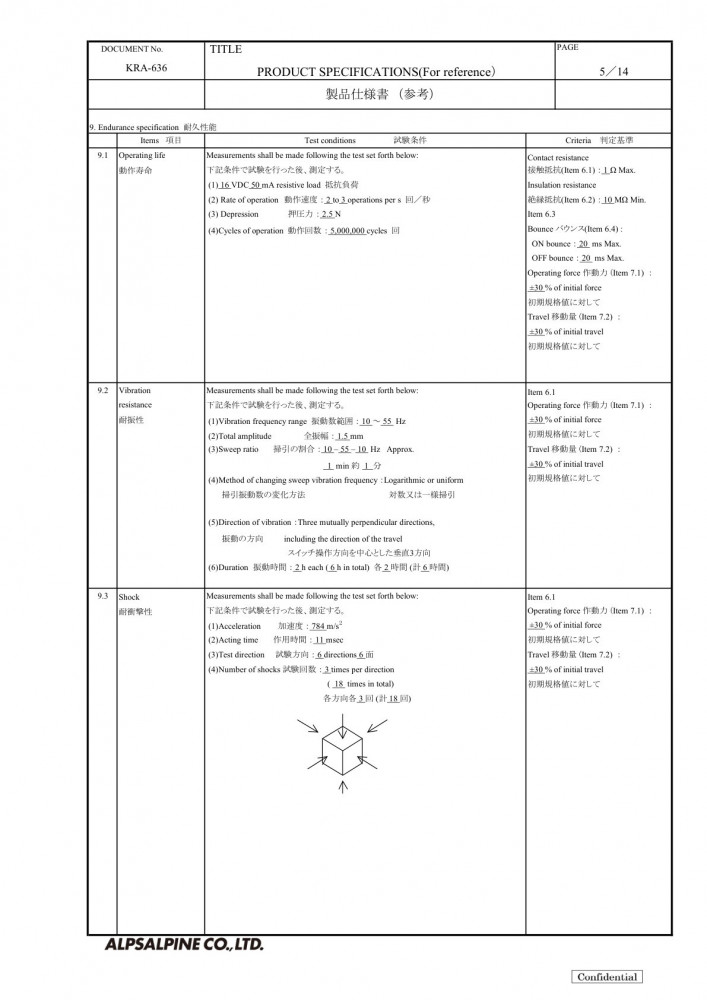 SKRABNE010 specification page 5