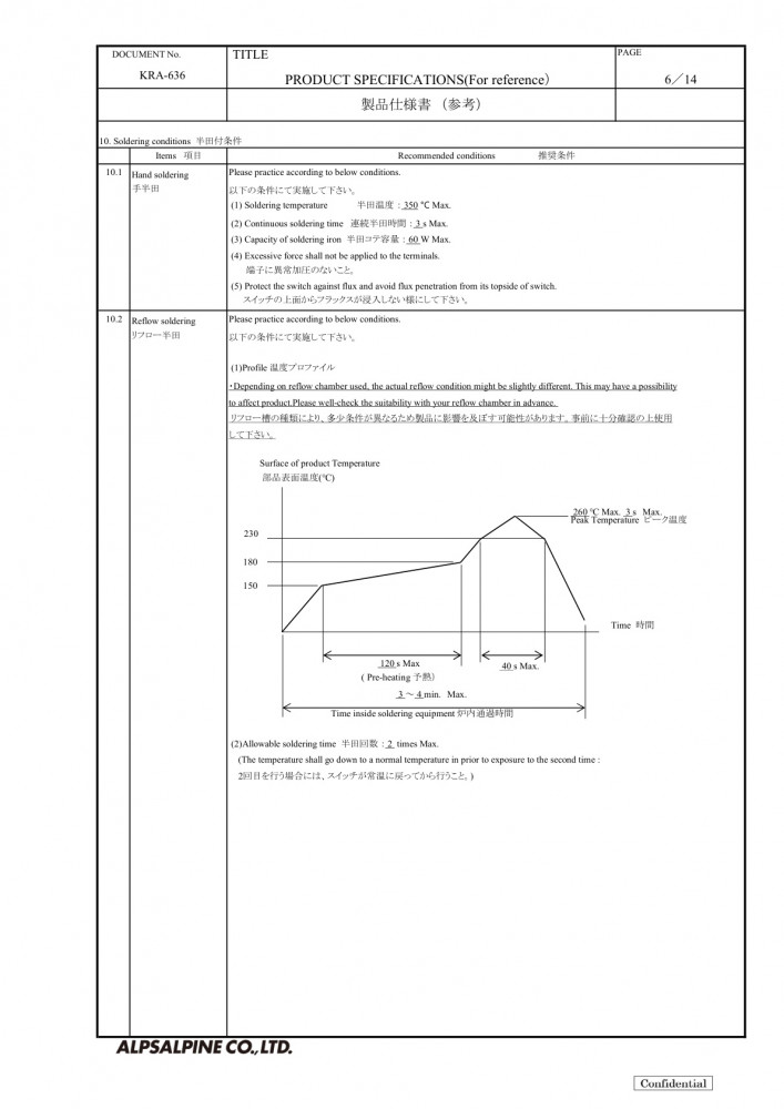 SKRABNE010 specification page 6
