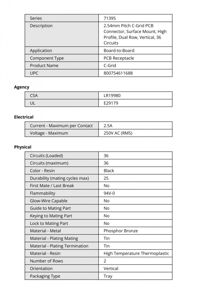 MOLEX 15453436 document preview, page 2