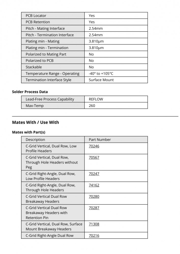 MOLEX 15453436 document preview, page 3