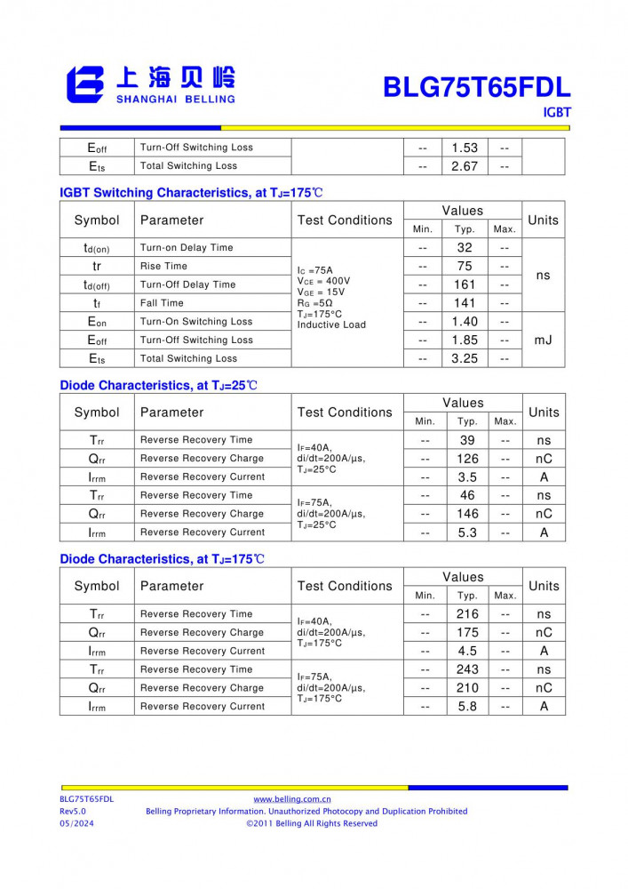 BLG75T65FDL-F datasheet page 4