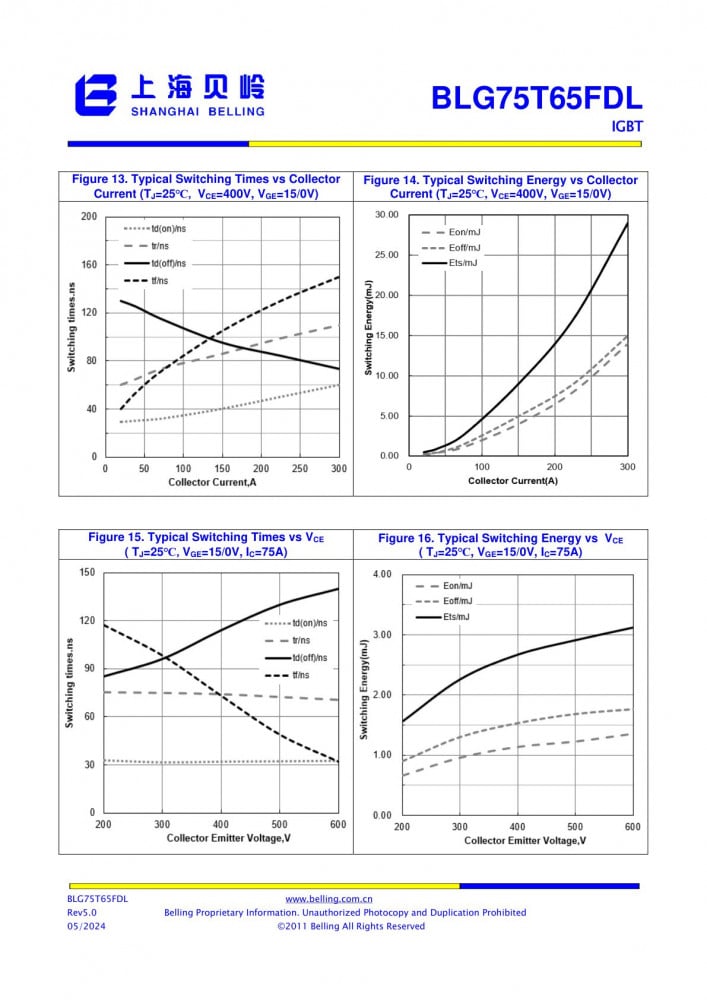 BLG75T65FDL-F datasheet page 8