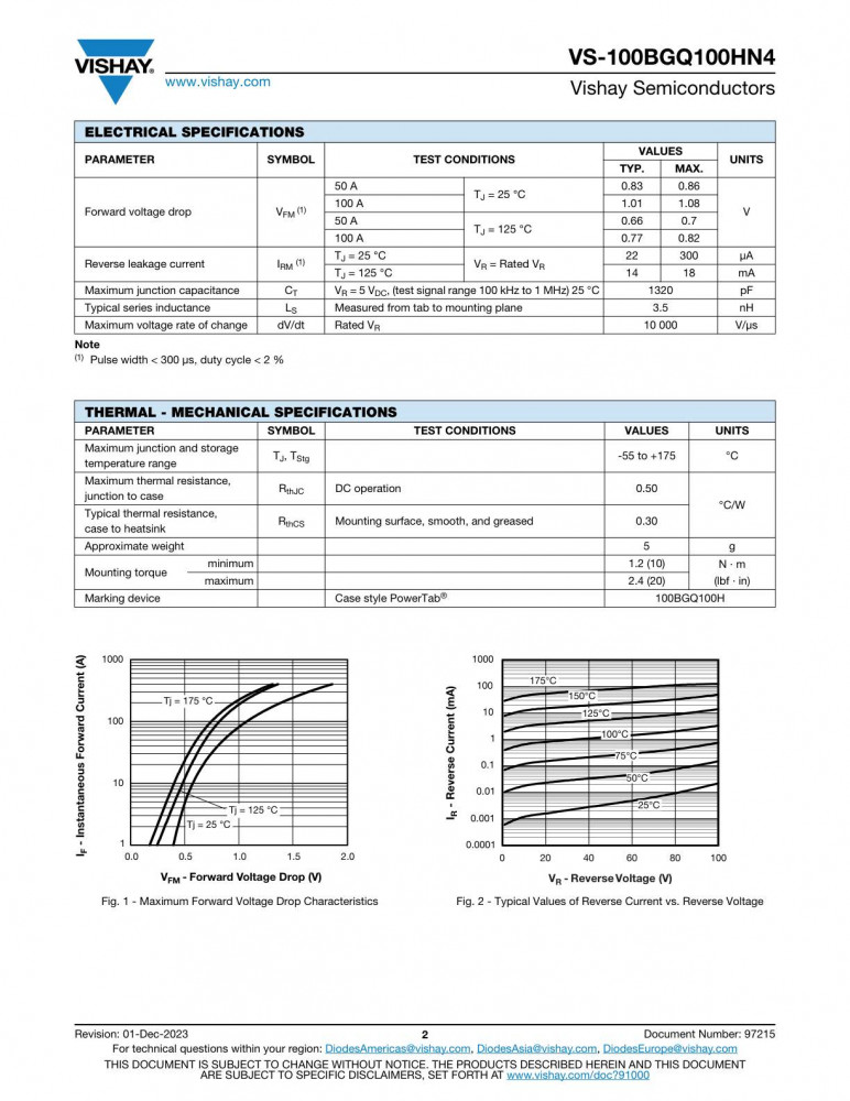 VS-100BGQ100HN4 datasheet page 2