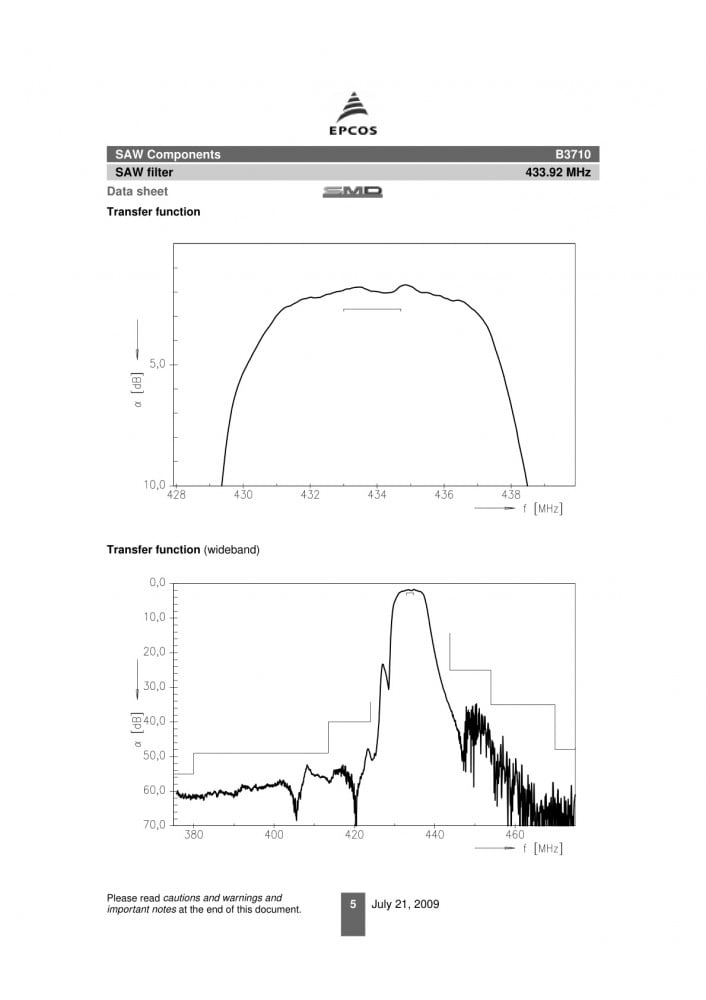B3710 datasheet page 5