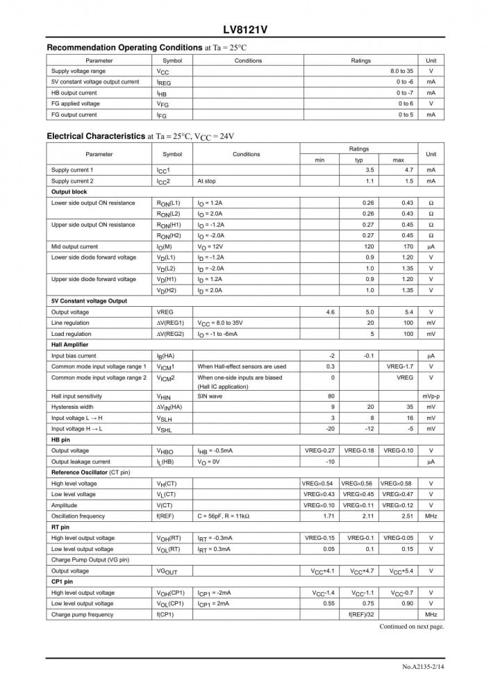 LV8121VSLDGEVK datasheet page 2