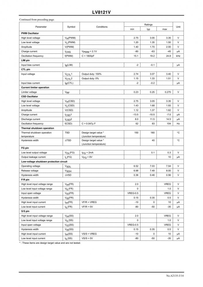 LV8121VSLDGEVK datasheet page 3