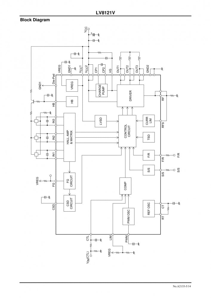 LV8121VSLDGEVK datasheet page 5
