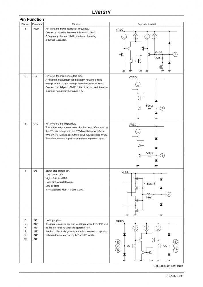 LV8121VSLDGEVK datasheet page 6