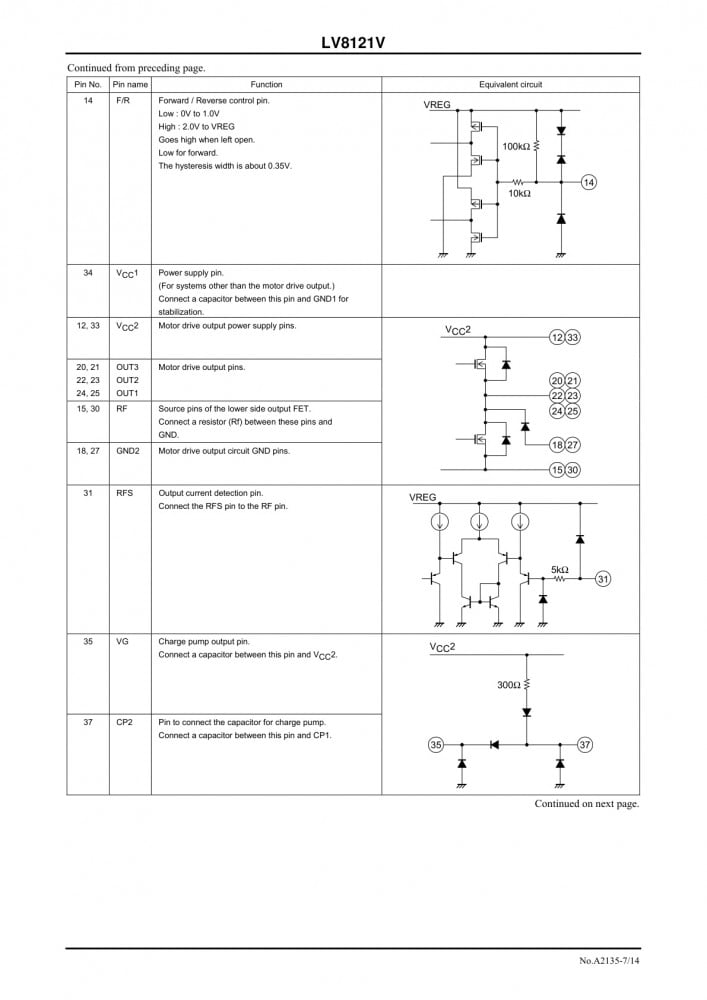 LV8121VSLDGEVK datasheet page 7