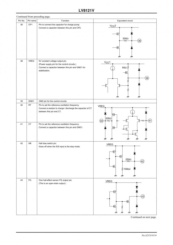 LV8121VSLDGEVK datasheet page 8