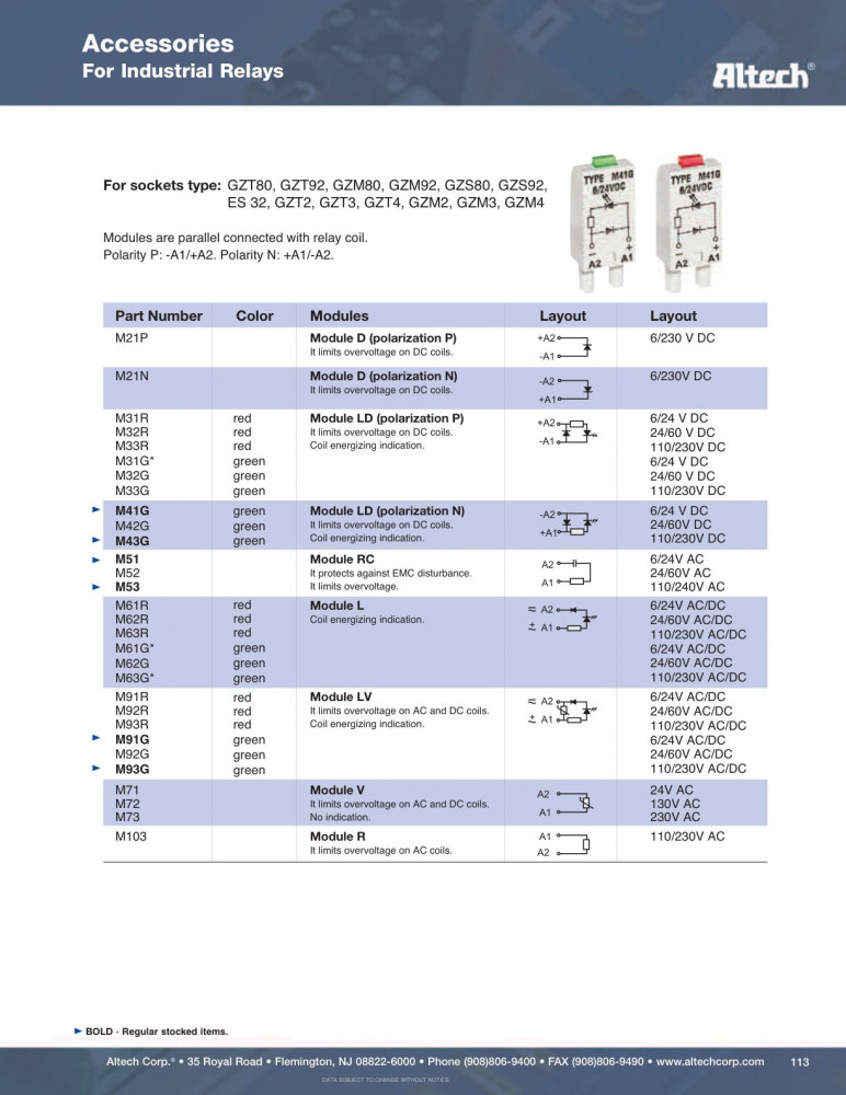 Altech relay interface documentation page 4