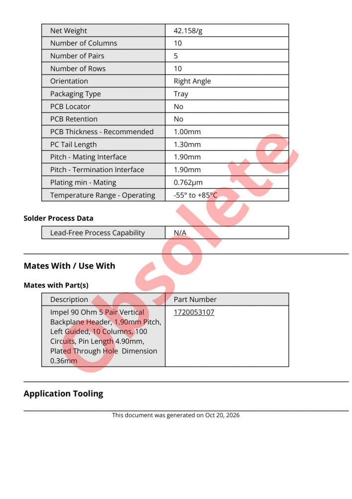 MOLEX 1720103020 technical document page 3
