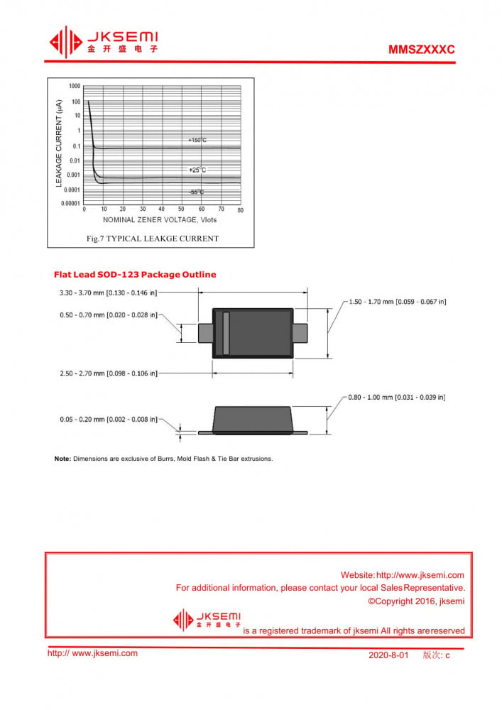 MMSZ13VC datasheet page 4