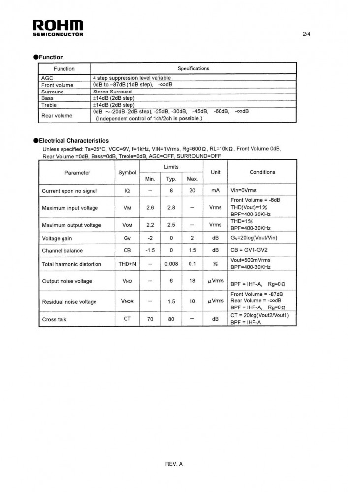 BD3888FS-E2 technical document page 2