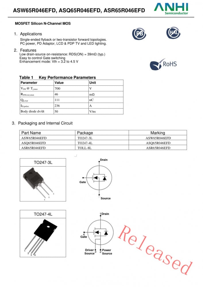 ASR65R046EFD datasheet page 1