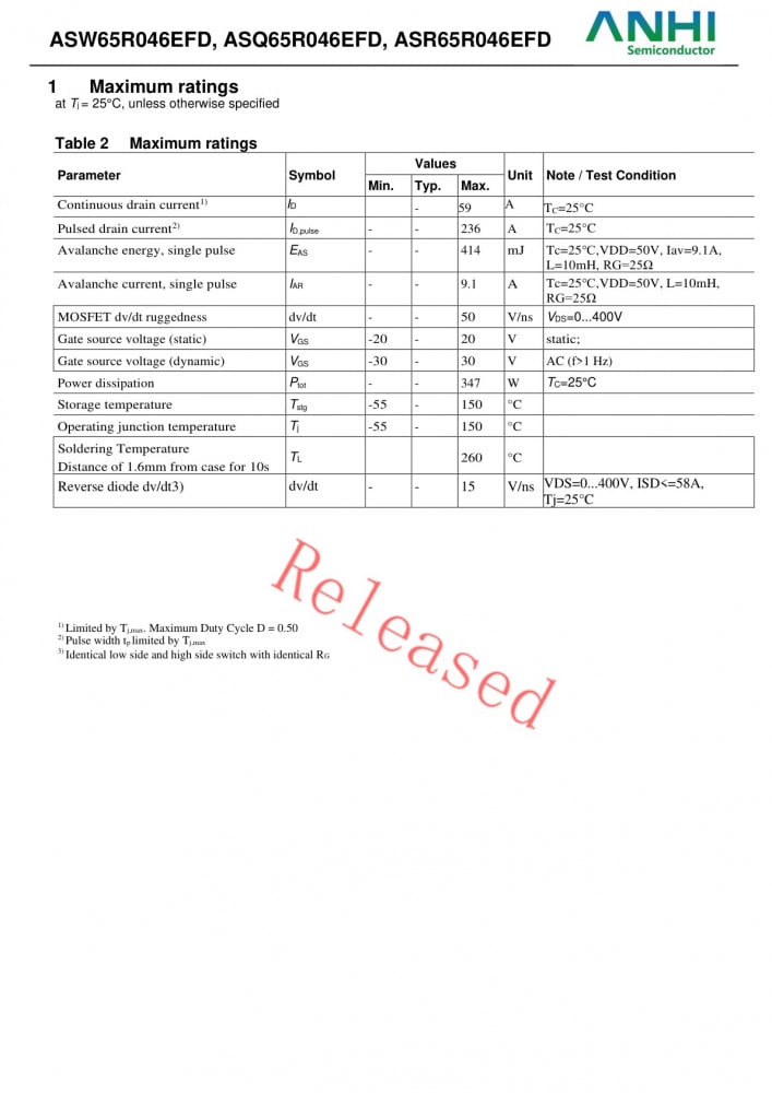 ASR65R046EFD datasheet page 3