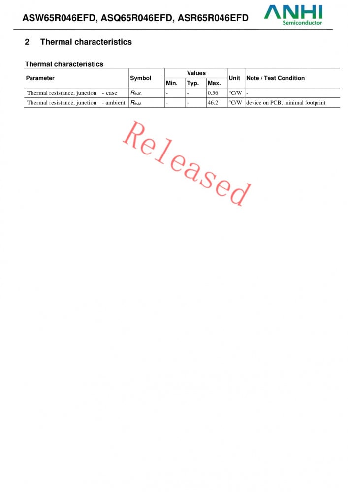 ASR65R046EFD datasheet page 4
