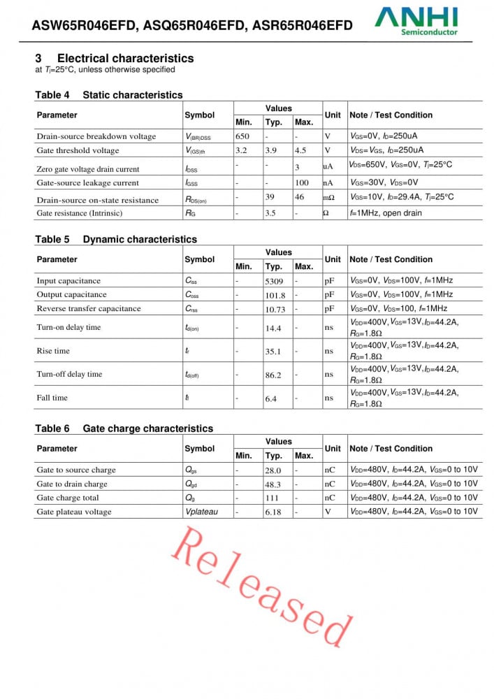 ASR65R046EFD datasheet page 5