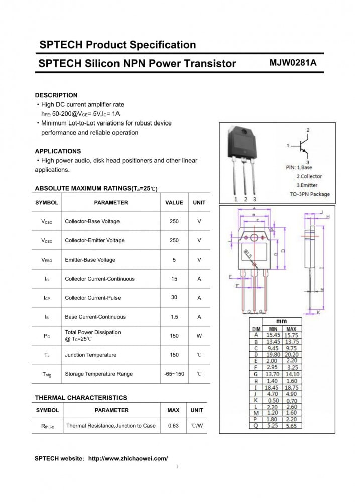 MJW0281A datasheet page 1
