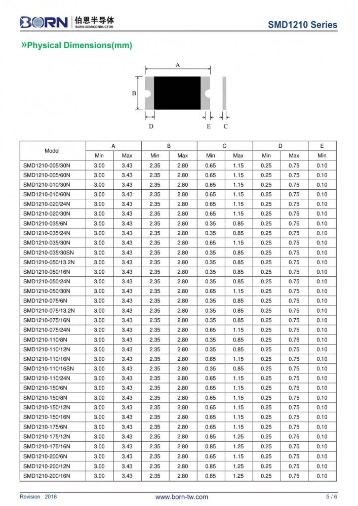 BORN SMD1210 PTC datasheet page 5