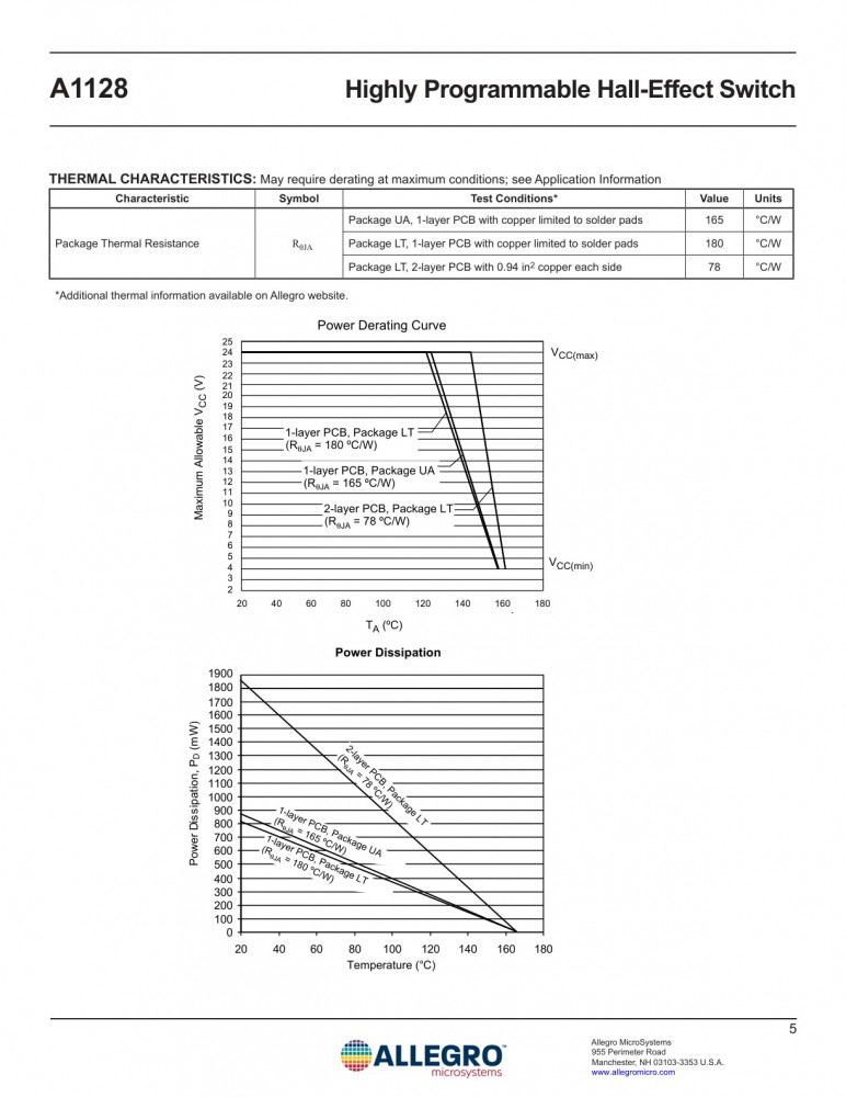 A1128LUATS-T datasheet page 5