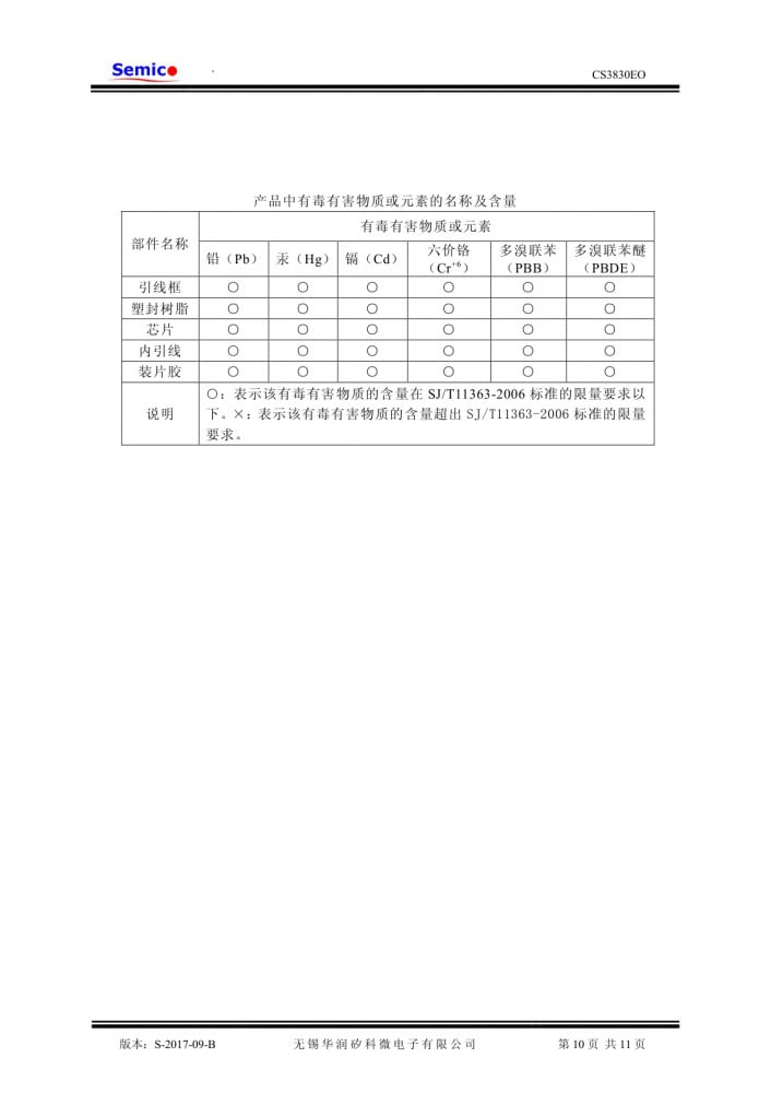CS3830EO datasheet page 10