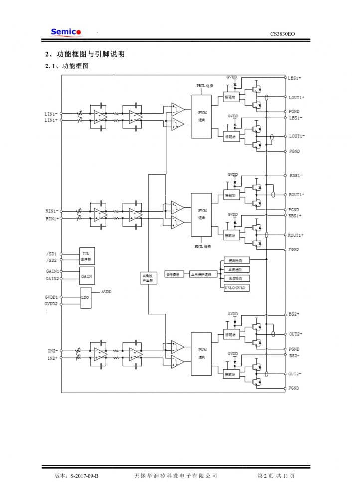 CS3830EO datasheet page 2